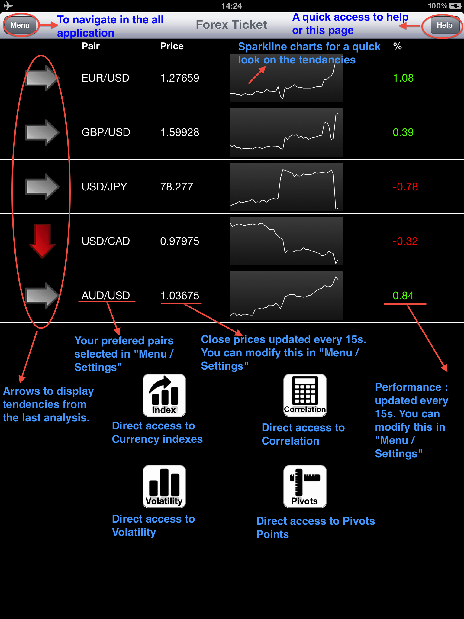 Help Page for Forex Ticket iPhone and iPad – Mobile Apps by Dauran